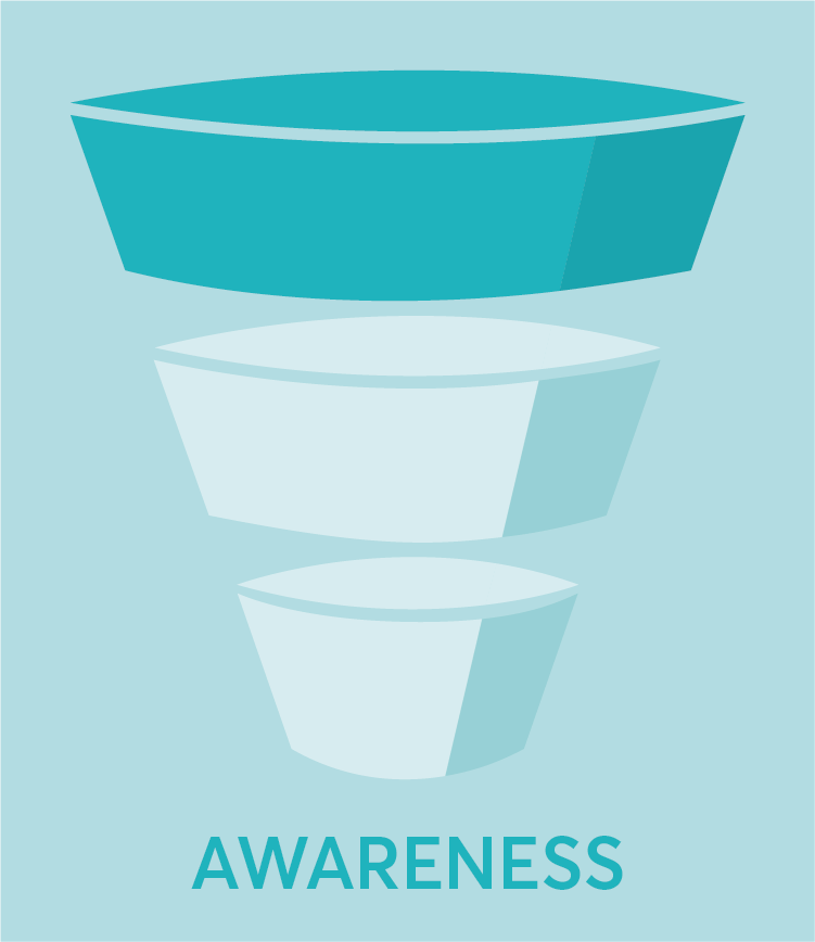 Mastering the [property] marketing funnel - Sense creative agency